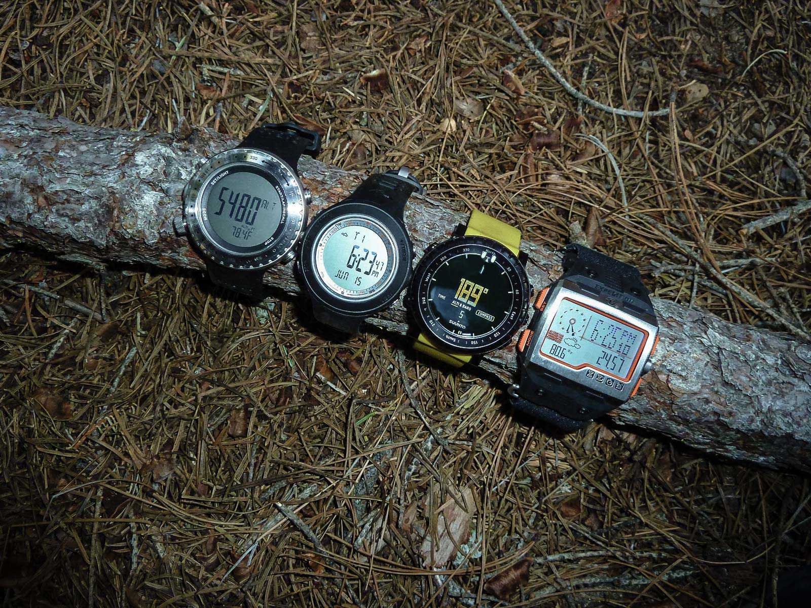 Top ABC Watch Reviews - GearGuide